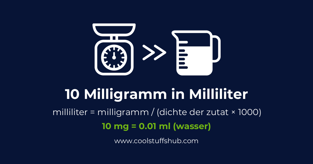 10 milligramm in milliliter umrechnung (10 mg in ml)