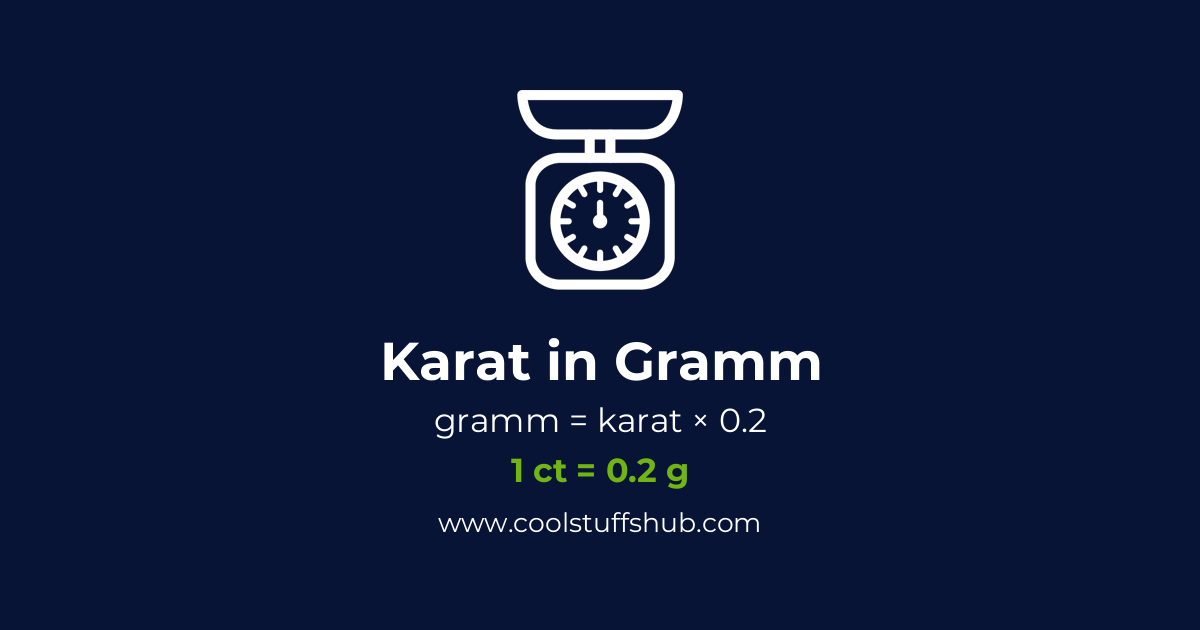 Karat in gramm umrechnen (ct in g umrechnung)