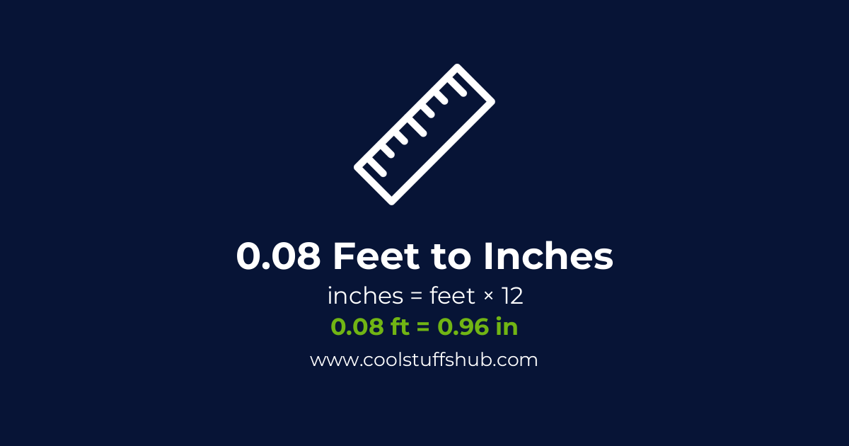 Convert 0.08 feet to inches (0.08 ft to in conversion)