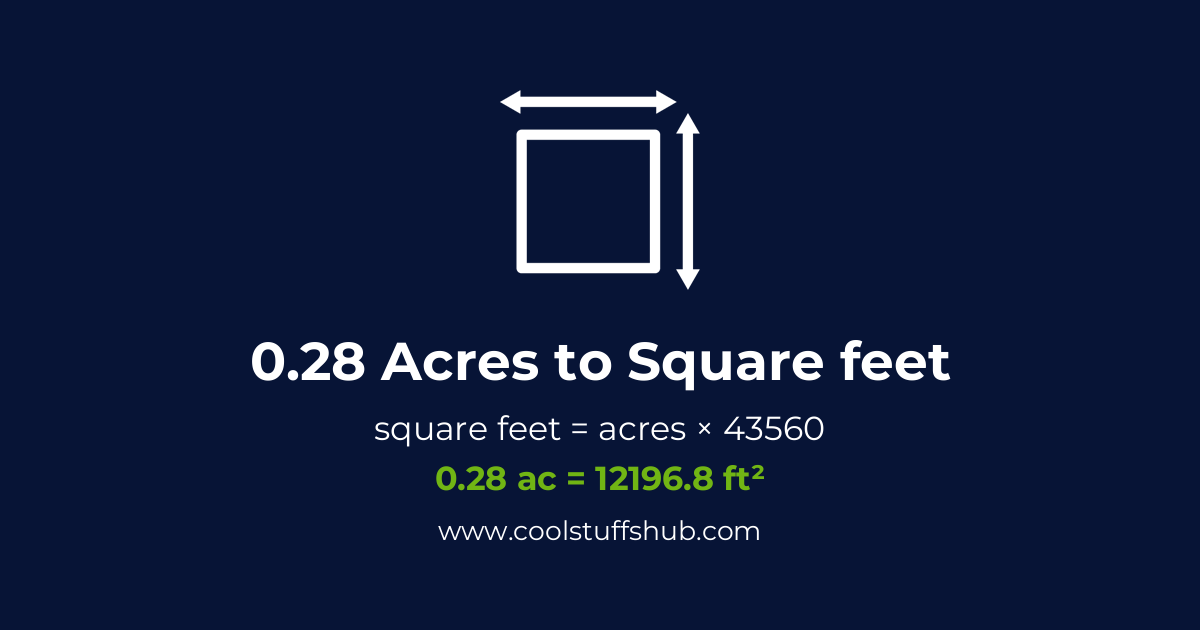 Convert 0.28 acres to square feet (0.28 ac to ft² conversion)