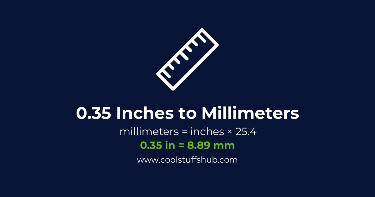 Convert 0.35 inches to millimeters (0.35 in to mm conversion)