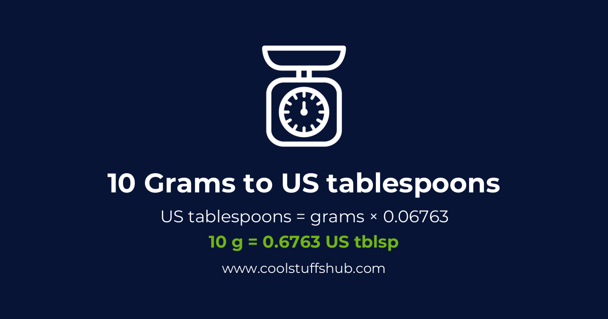 Convert 10 grams to US tablespoons (10 g to US tblsp conversion)