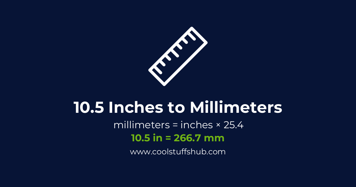 Convert 10.5 inches to millimeters (10.5 in to mm conversion)
