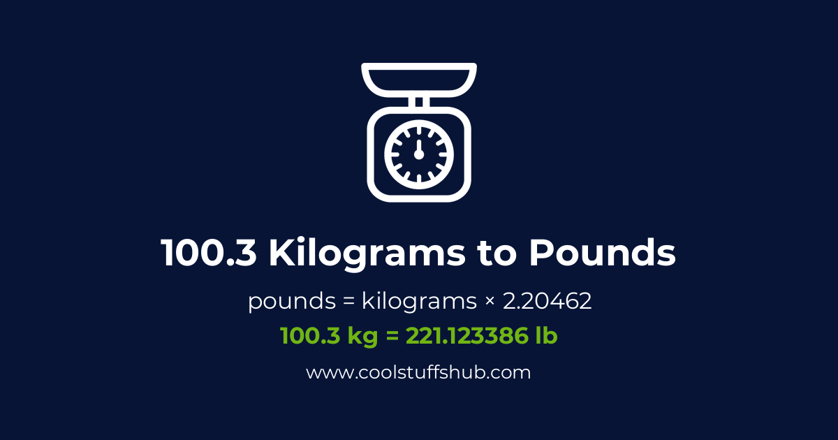 Convert 100.3 kilograms to pounds (100.3 kg to lb conversion)