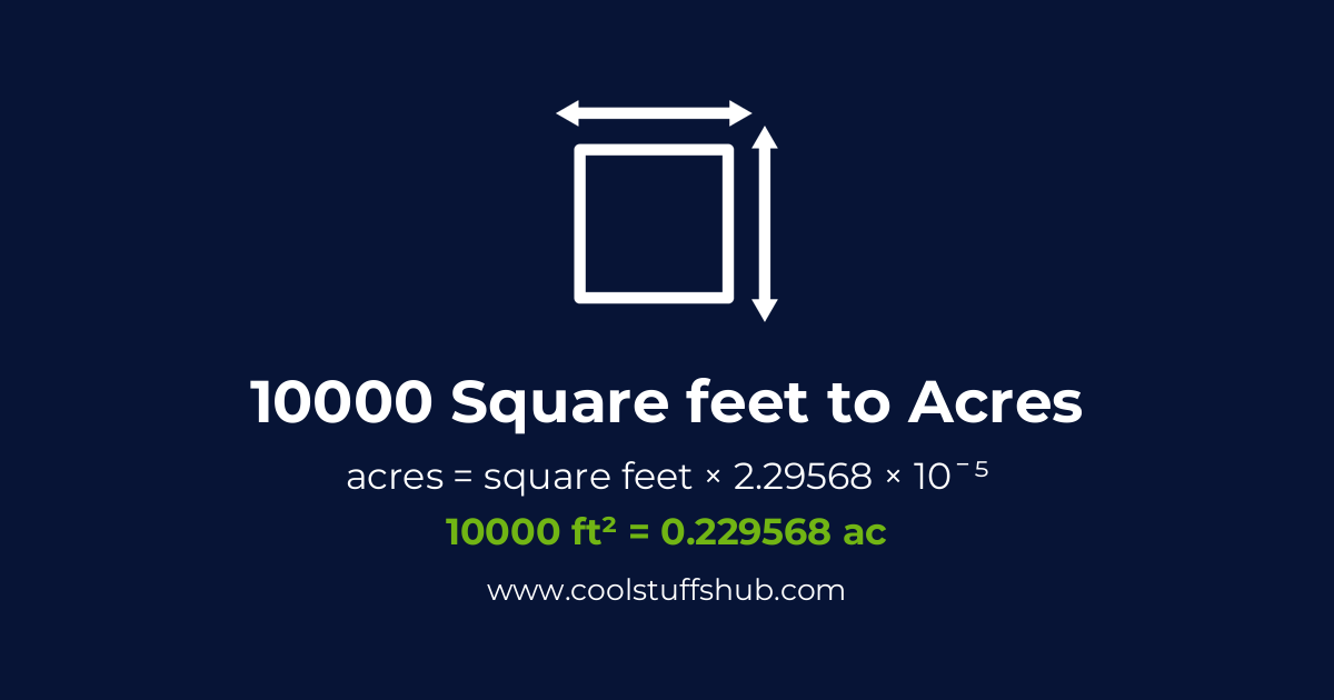 Convert 10000 square feet to acres (10000 ft² to ac conversion)