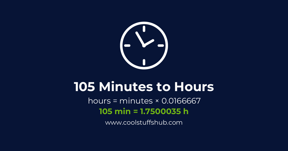 Convert 105 minutes to hours (105 min to h conversion)
