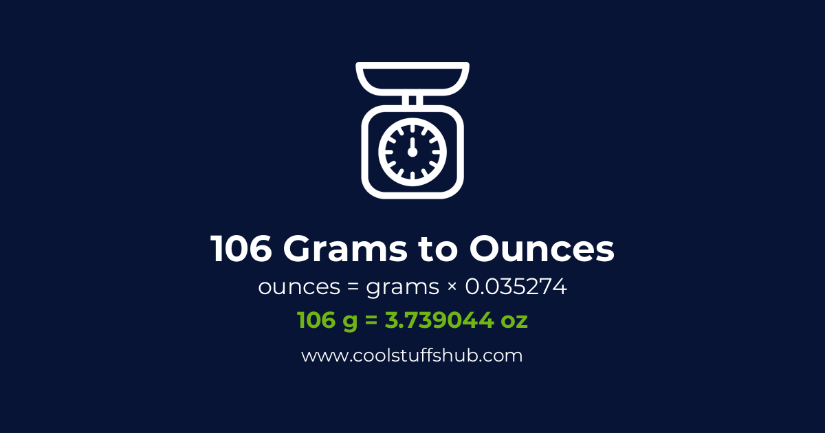 Convert 106 grams to ounces (106 g to oz conversion)