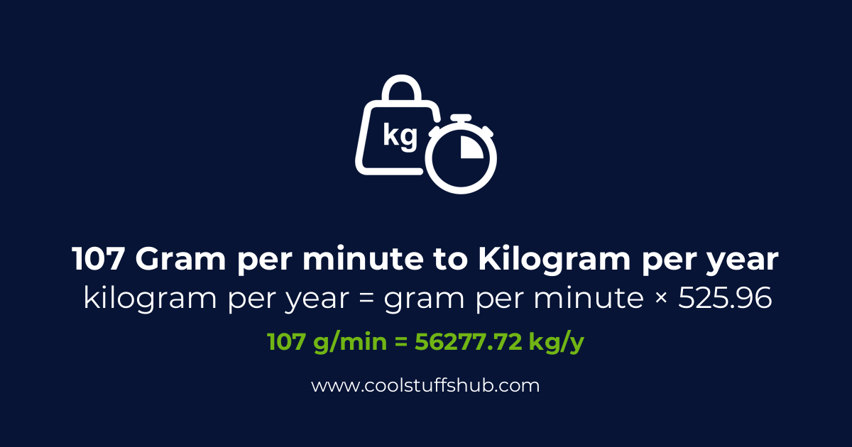 Convert 107 Gram Per Minute To Kilogram Per Year 107 G min To Kg y convert-107-gram-per-minute-to-kilogram-per-year-107-g-min-to-kg-y