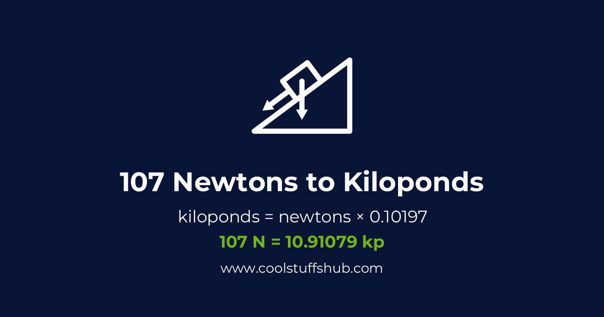 Convert 107 newtons to kiloponds (107 N to kp conversion)