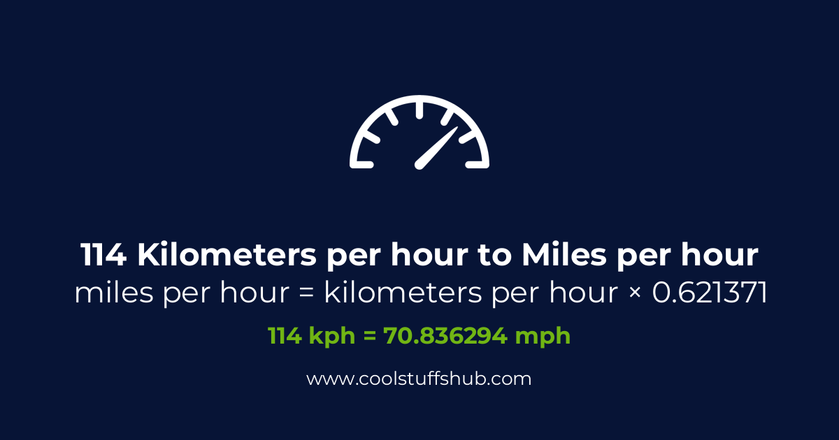 114 Kph To Mph