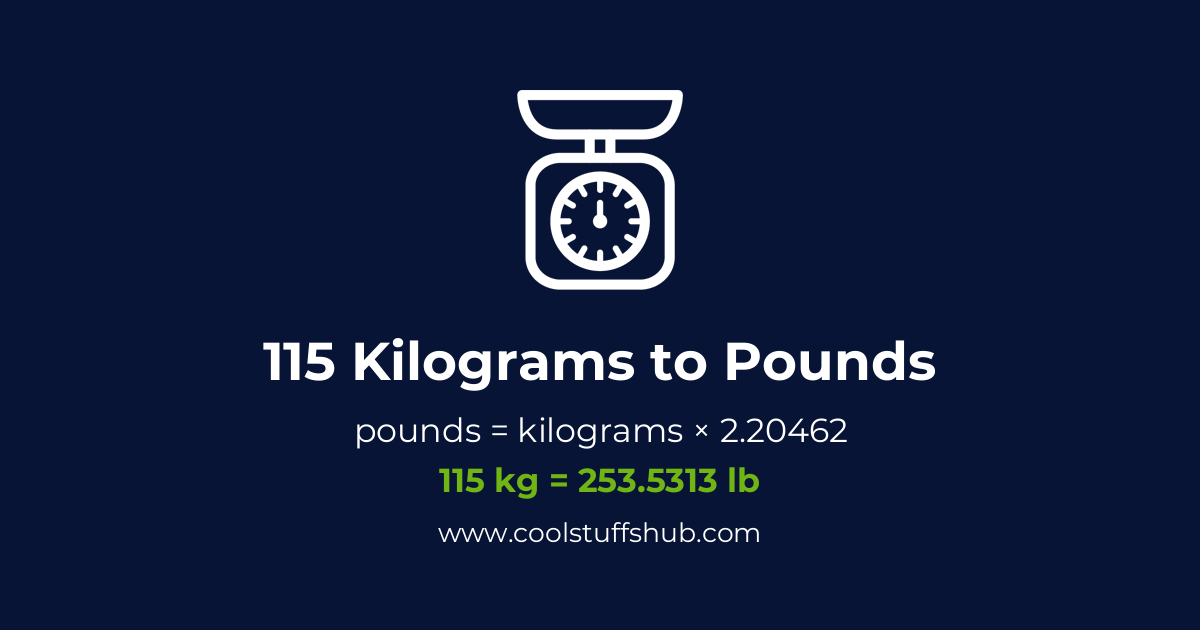 Convert 115 kilograms to pounds (115 kg to lb conversion)