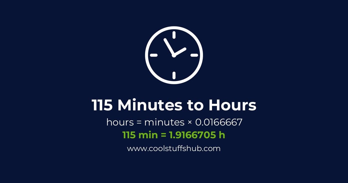 Convert 115 minutes to hours (115 min to h conversion)