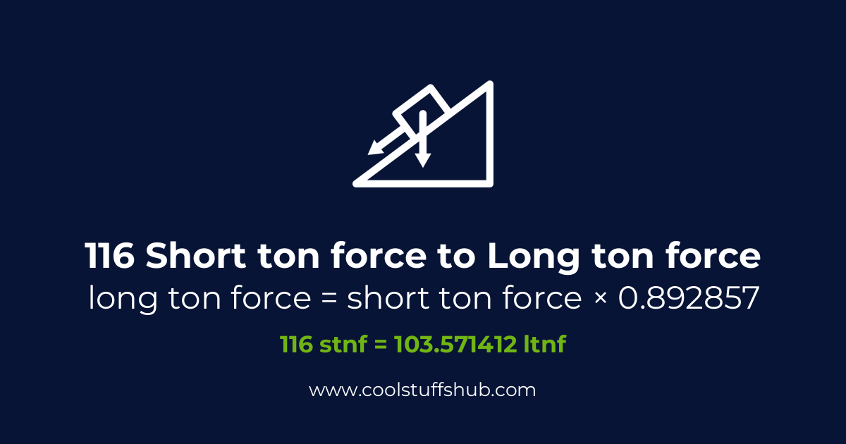 Convert 116 short ton force to long ton force (116 stnf to ltnf conversion)