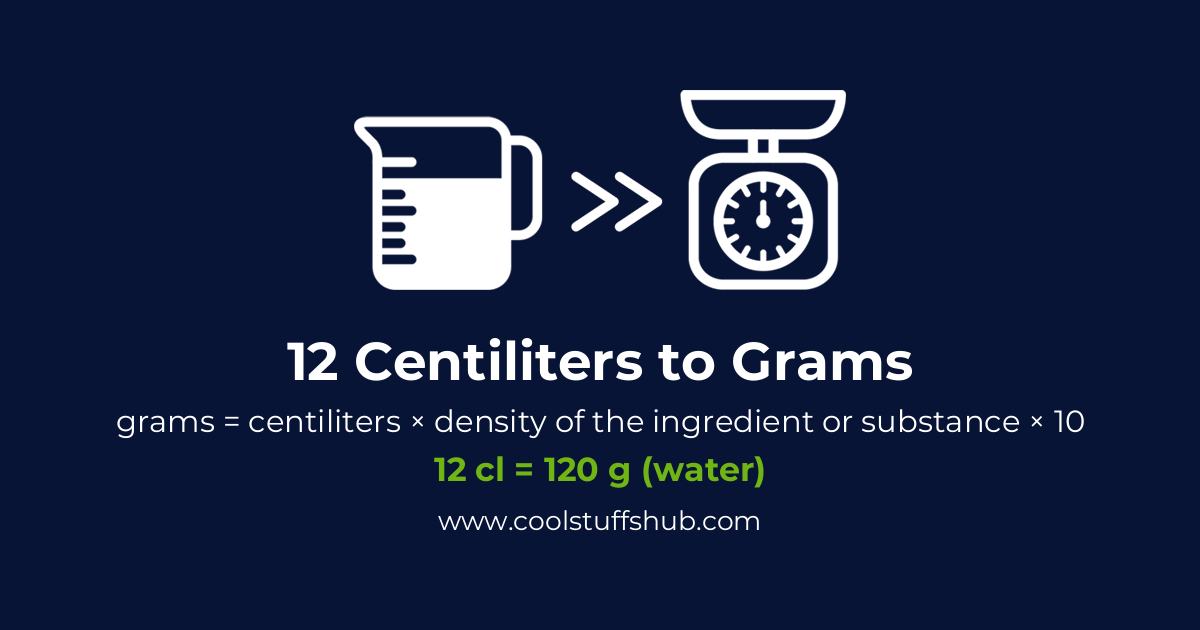 Convert 12 centiliters to grams (12 cl to g conversion)