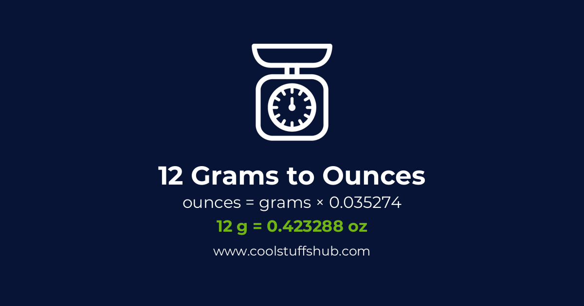 Convert 12 grams to ounces (12 g to oz conversion)