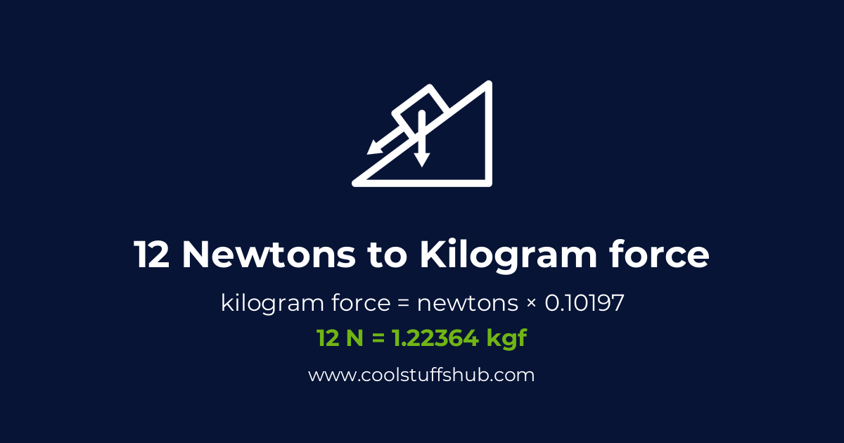 Convert 12 newtons to kilogram force (12 N to kgf conversion)