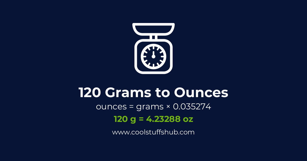 Convert 120 grams to ounces (120 g to oz conversion)