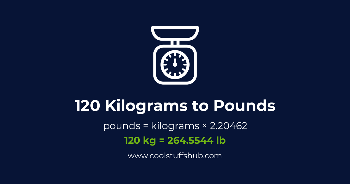 Convert 120 kilograms to pounds (120 kg to lb conversion)