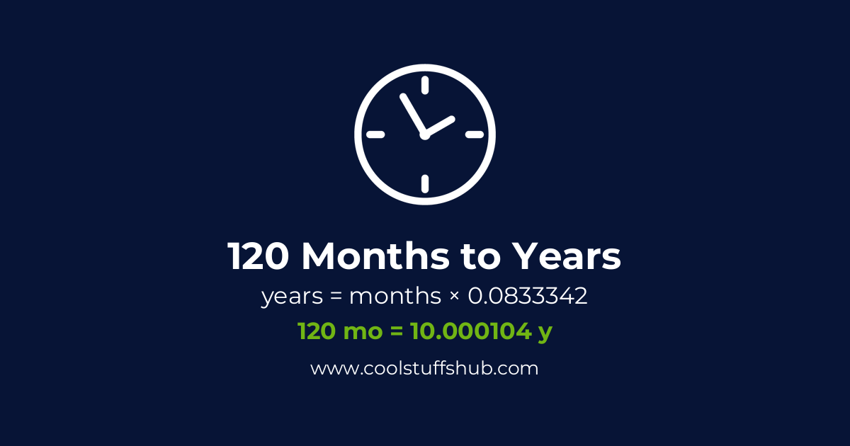Convert 120 months to years (120 mo to y conversion)