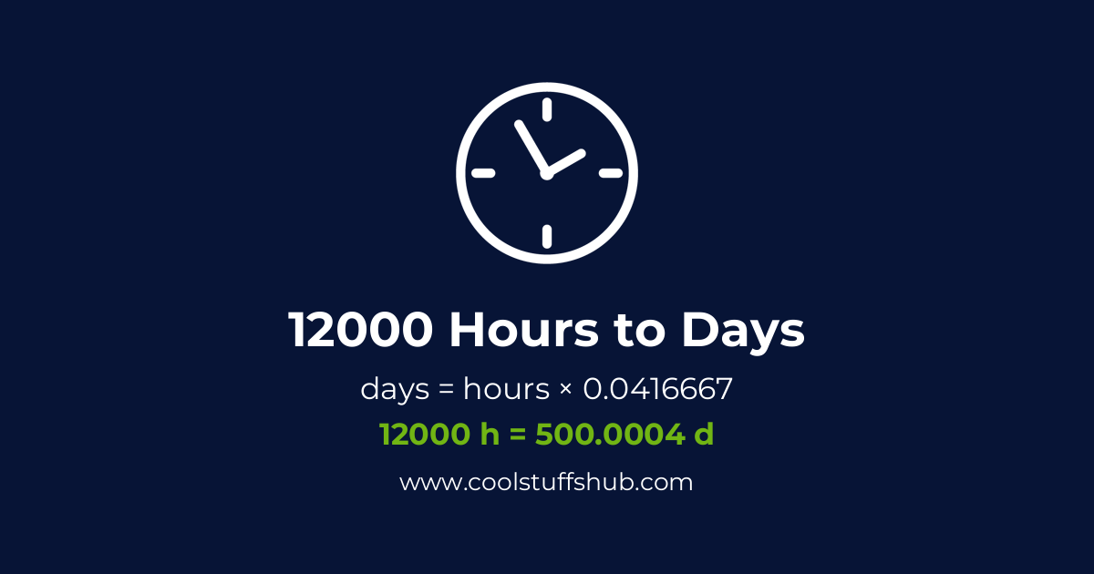 Convert 12000 hours to days (12000 h to d conversion)