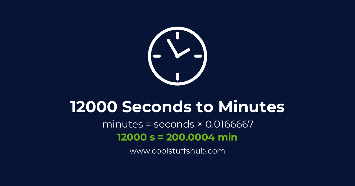 Convert 12000 seconds to minutes (12000 s to min conversion)