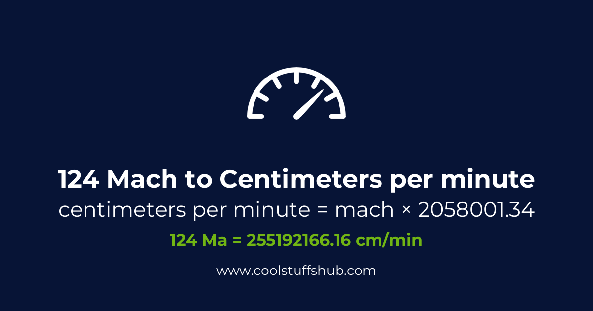 convert-124-mach-to-centimeters-per-minute-124-ma-to-cm-min-conversion