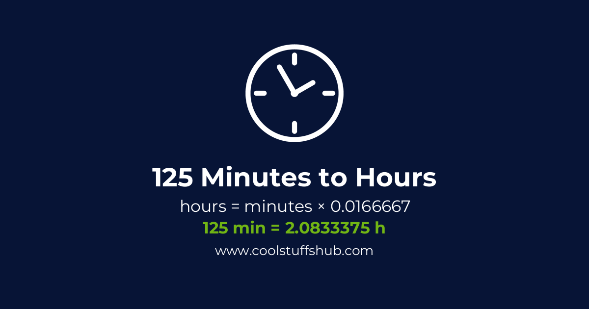 Convert 125 minutes to hours (125 min to h conversion)