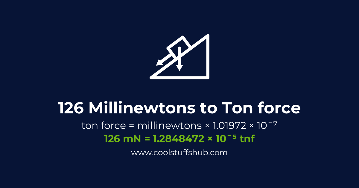 Convert 126 Millinewtons To Ton Force 126 MN To Tnf Conversion Unit convert-126-millinewtons-to-ton-force-126-mn-to-tnf-conversion-unit