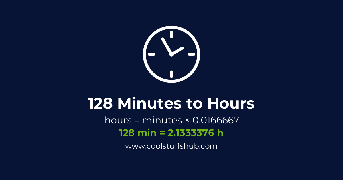 Convert 128 minutes to hours (128 min to h conversion)