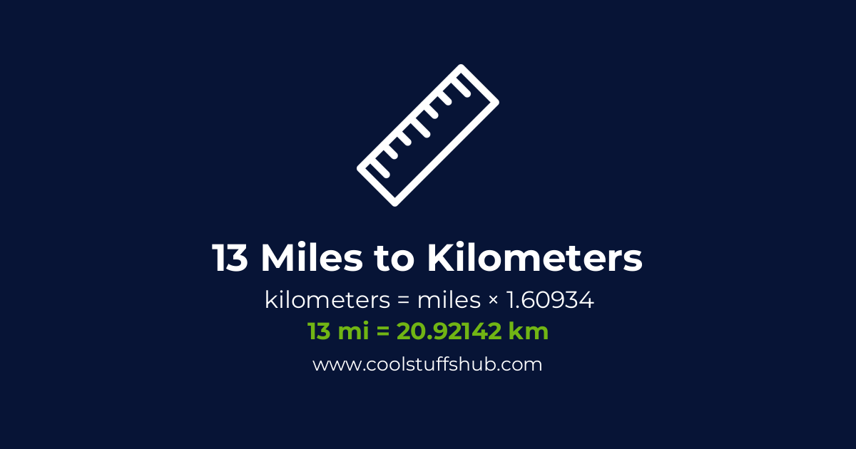Convert 13 miles to kilometers (13 mi to km conversion)