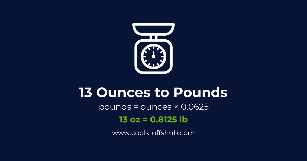 Convert 13 ounces to pounds (13 oz to lb conversion)