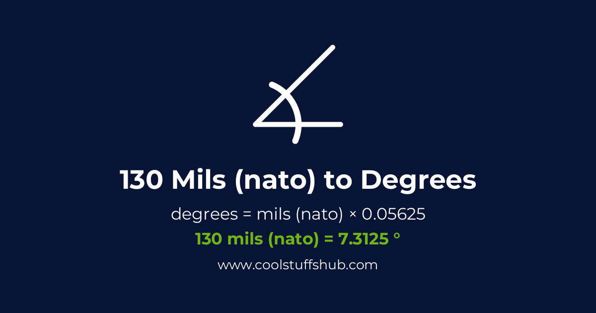 Convert 130 mils (nato) to degrees (130 mils (nato) to ° conversion)