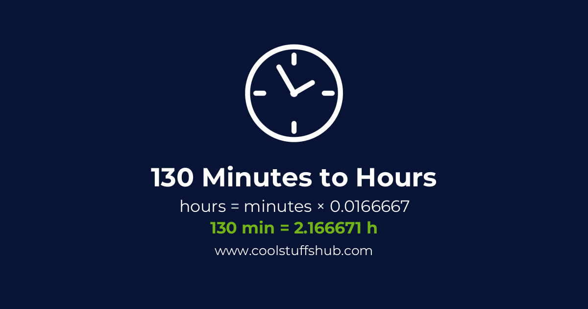 Convert 130 minutes to hours (130 min to h conversion)