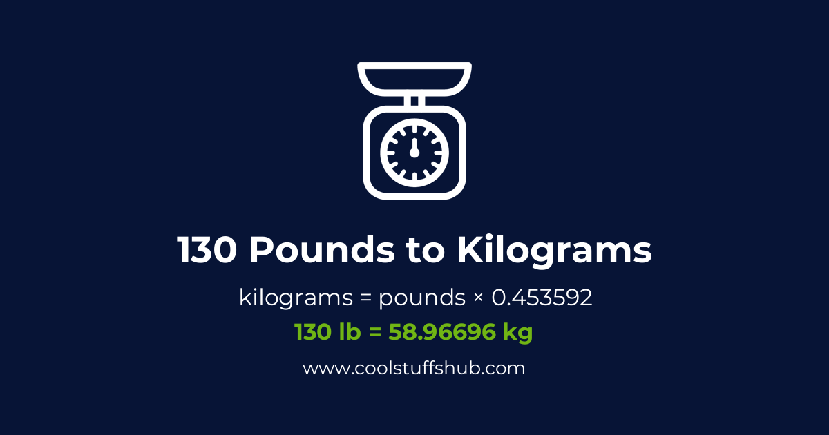 Convert 130 pounds to kilograms (130 lb to kg conversion)