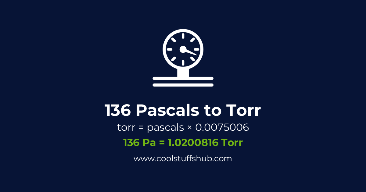 Convert 136 Pascals To Torr 136 Pa To Torr Conversion Pressure Convert 136 Pascals To Torr 136 Pa To Torr Conversion Pressure
