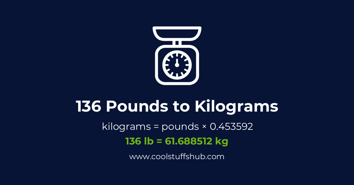 Convert 136 pounds to kilograms (136 lb to kg conversion)