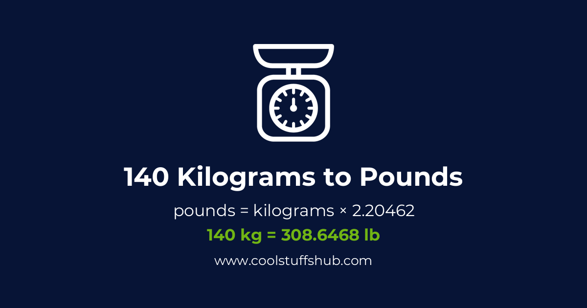 Convert 140 kilograms to pounds (140 kg to lb conversion)