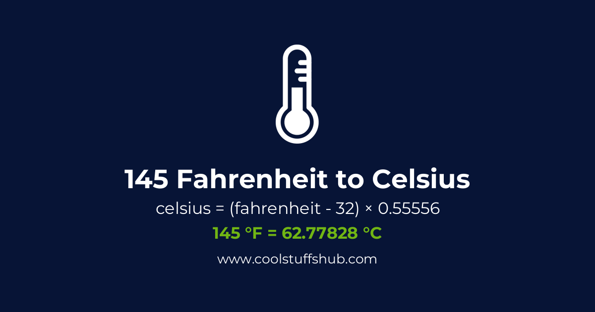 145 F In C