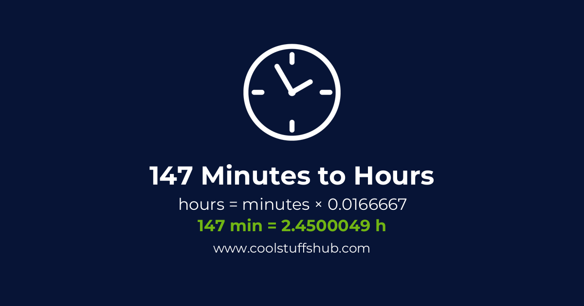 Convert 147 minutes to hours (147 min to h conversion)