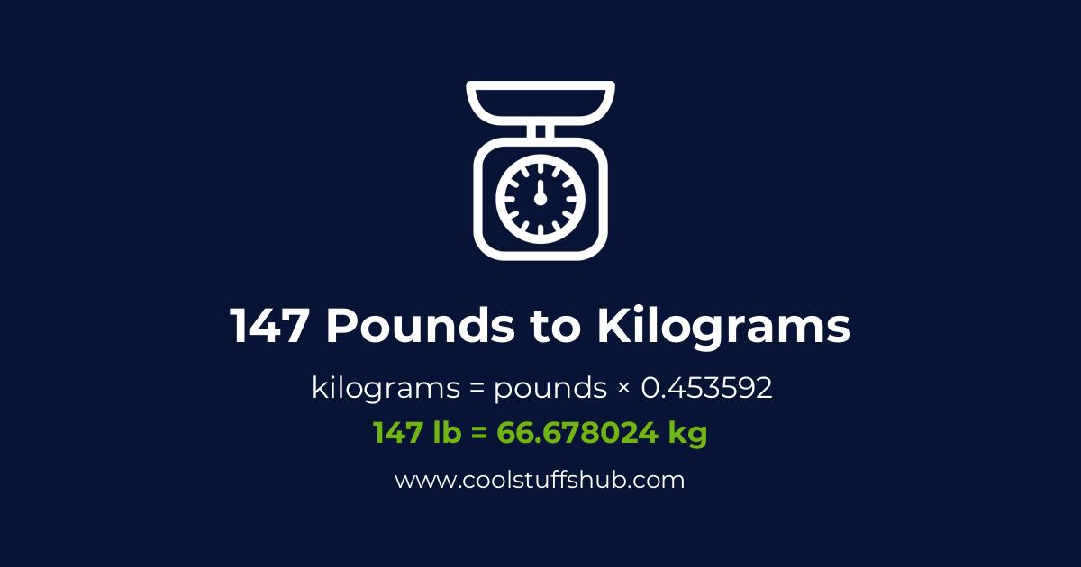 Convert 147 pounds to kilograms (147 lb to kg conversion)