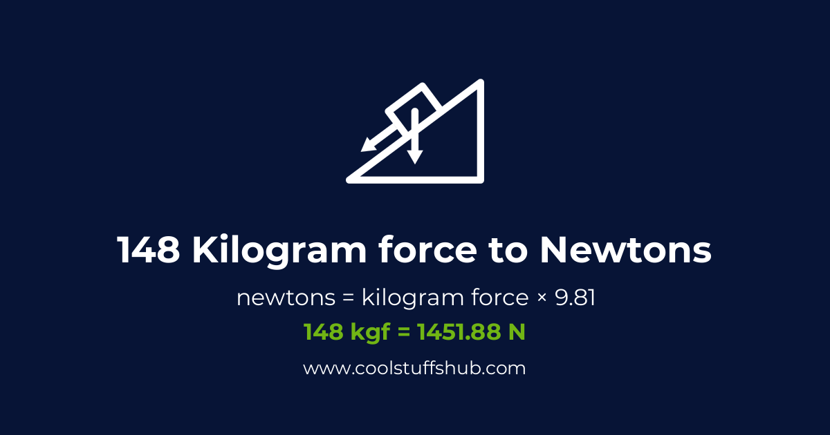convert-148-kilogram-force-to-newtons-148-kgf-to-n-conversion-force