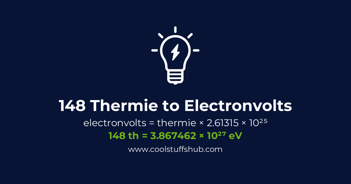 Convert 148 thermie to electronvolts (148 th to eV conversion)