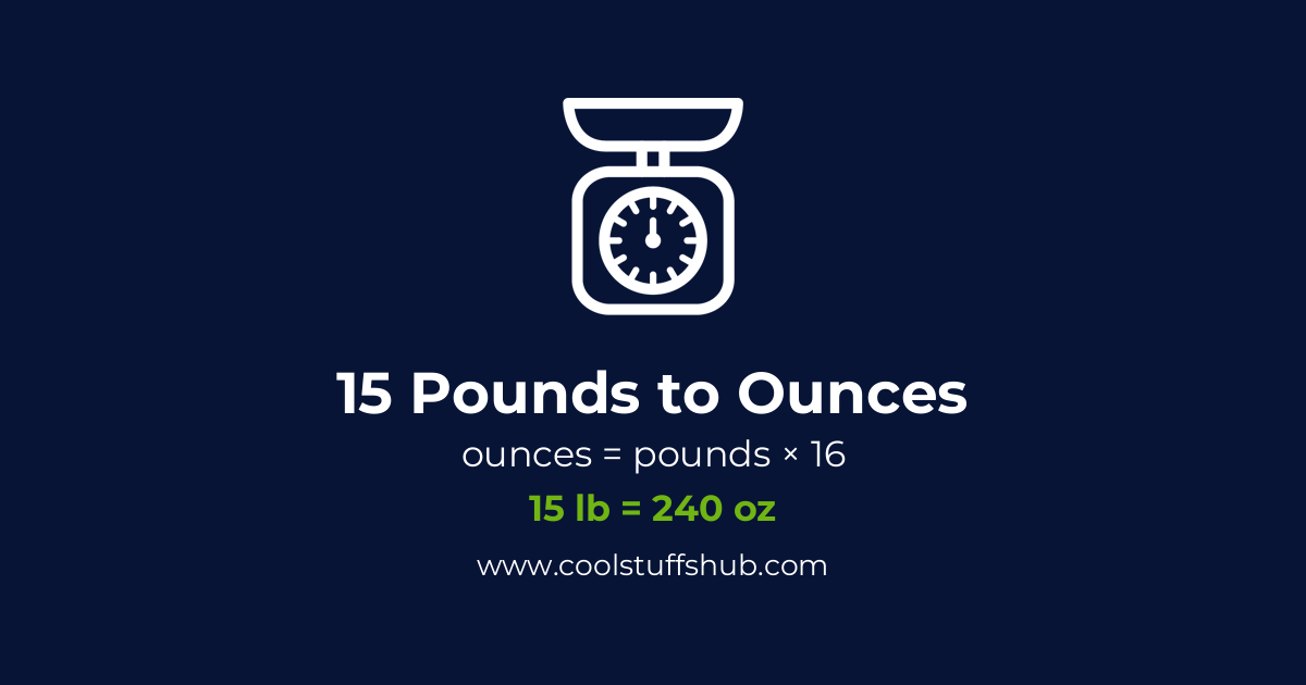 Convert 15 pounds to ounces (15 lb to oz conversion)