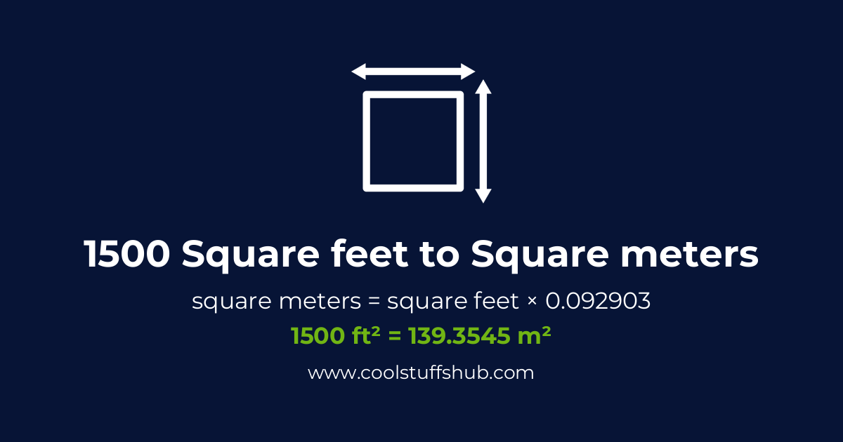 Convert 1500 square feet to square meters (1500 ft² to m² conversion)