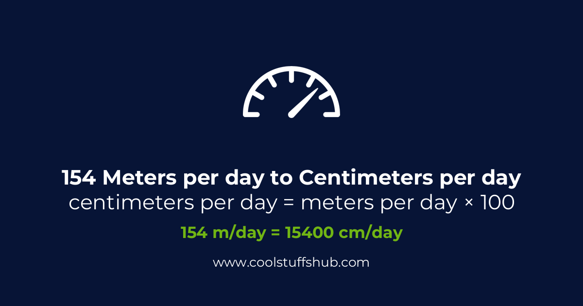 Convert 154 Meters Per Day To Centimeters Per Day 154 M day To Cm day convert-154-meters-per-day-to-centimeters-per-day-154-m-day-to-cm-day