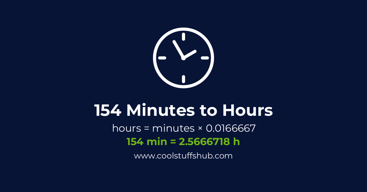 Convert 154 minutes to hours (154 min to h conversion)