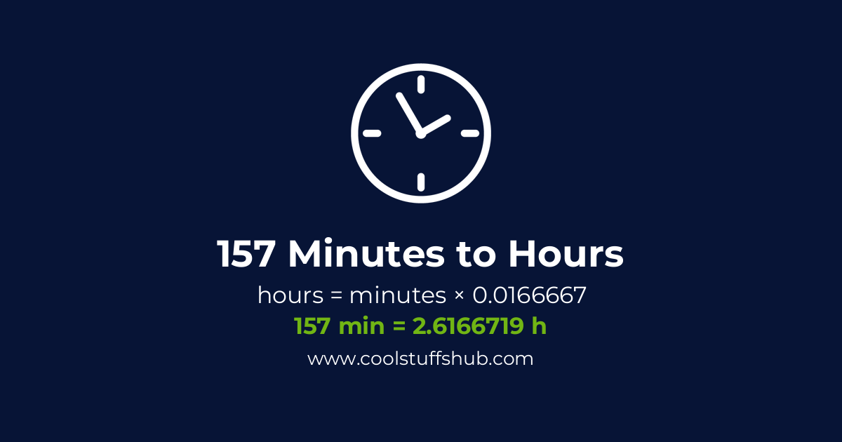 Convert 157 minutes to hours (157 min to h conversion)