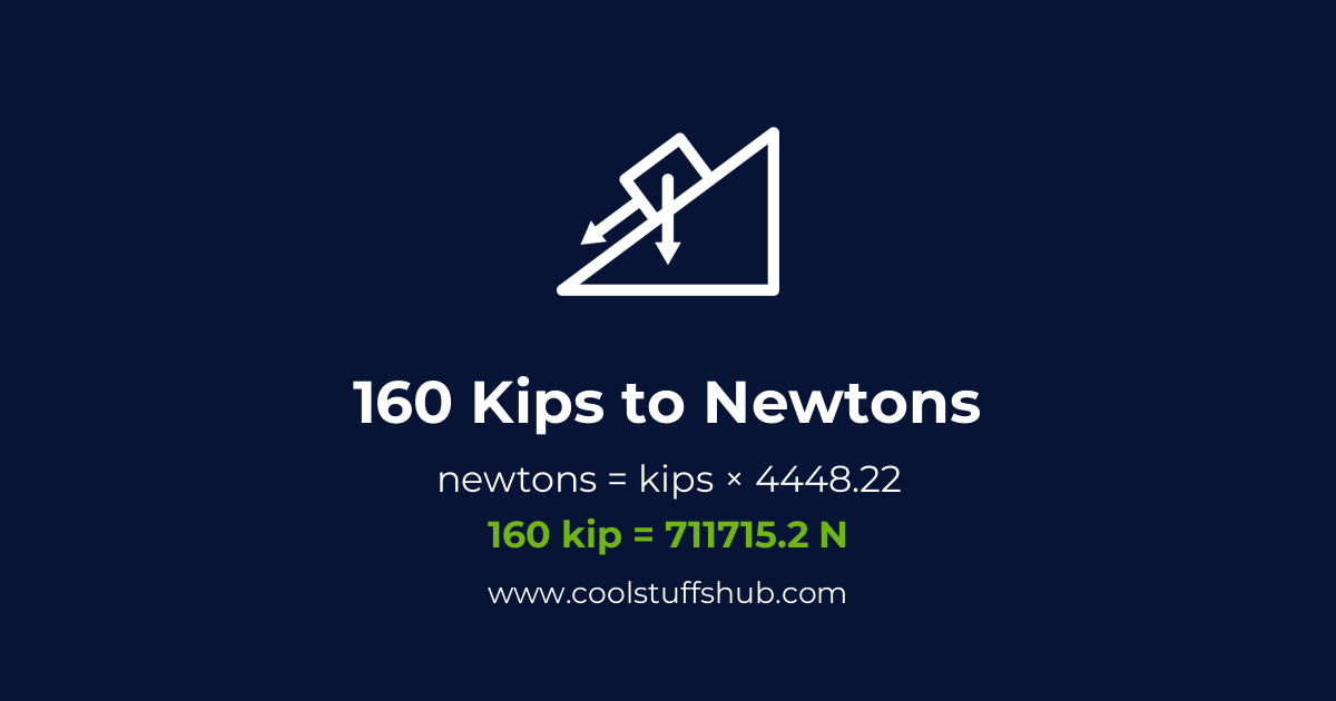 Convert 160 kips to newtons (160 kip to N conversion)