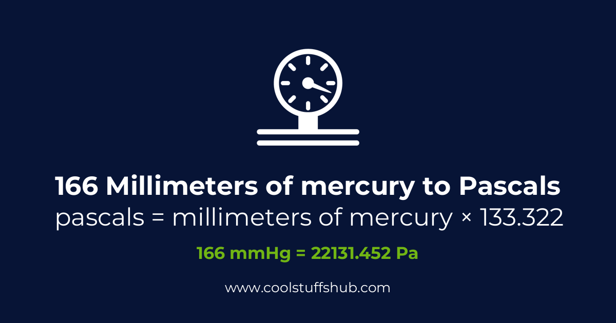 convert-166-millimeters-of-mercury-to-pascals-166-mmhg-to-pa-conversion