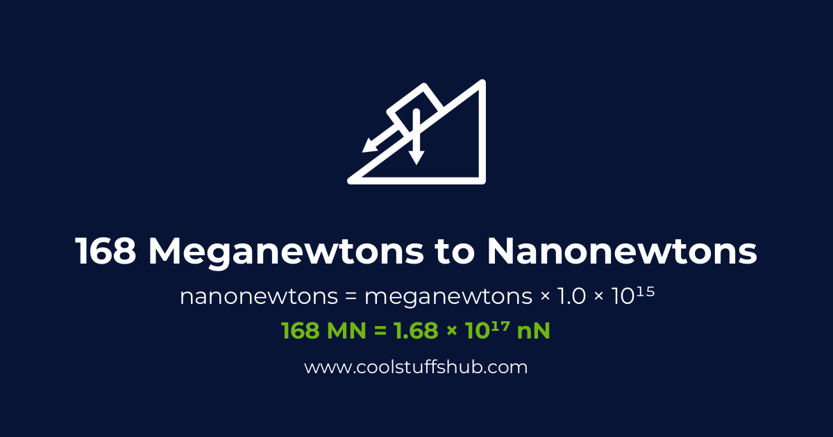 Convert 168 Meganewtons To Nanonewtons 168 MN To NN Conversion convert-168-meganewtons-to-nanonewtons-168-mn-to-nn-conversion